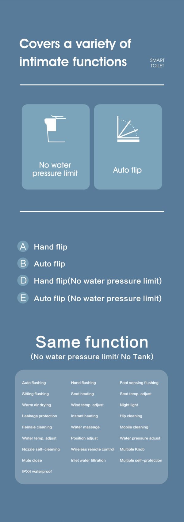 HCG-Smart T-Plus – HCG Bathroom Fixtures Online Shop