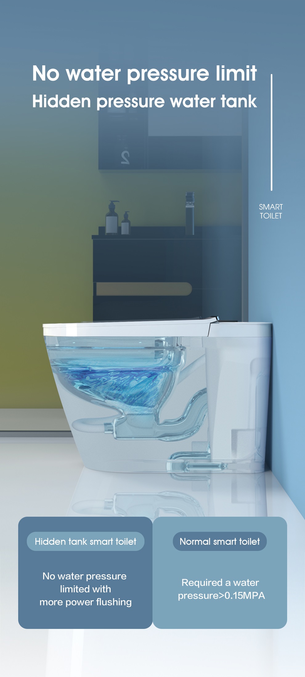 HCG-Smart T-Plus – HCG Bathroom Fixtures Online Shop